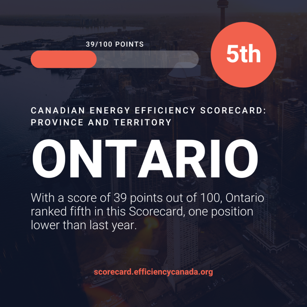 Energy Efficiency in Ontario - Canadian Provincial Energy Efficiency ...