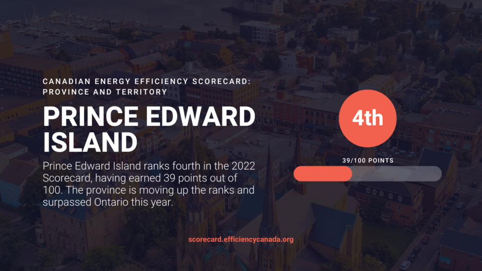 Energy Efficiency in Prince Edward Island - Canadian Provincial Energy ...