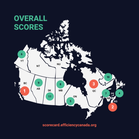 Energy efficiency Newfoundland - How does your province rank?